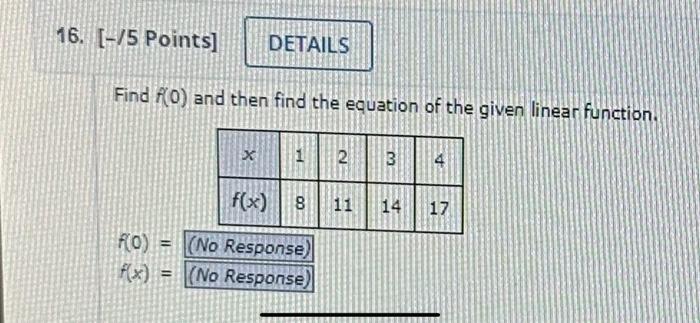 Solved Find F(0) and then find the equation of the given | Chegg.com