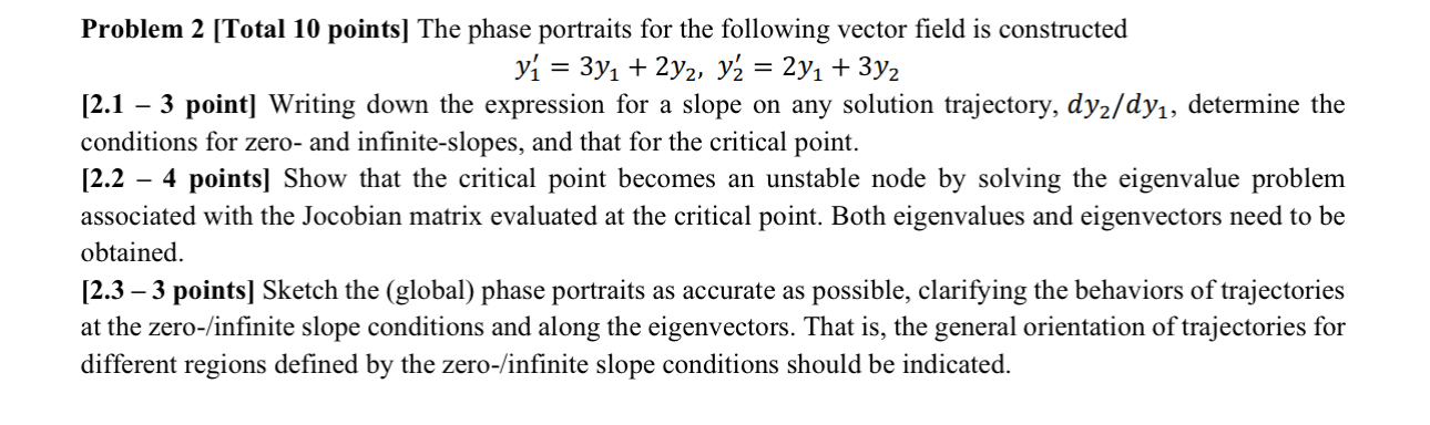Solved Problem 2 [Total 10 ﻿points] ﻿The phase portraits for | Chegg.com