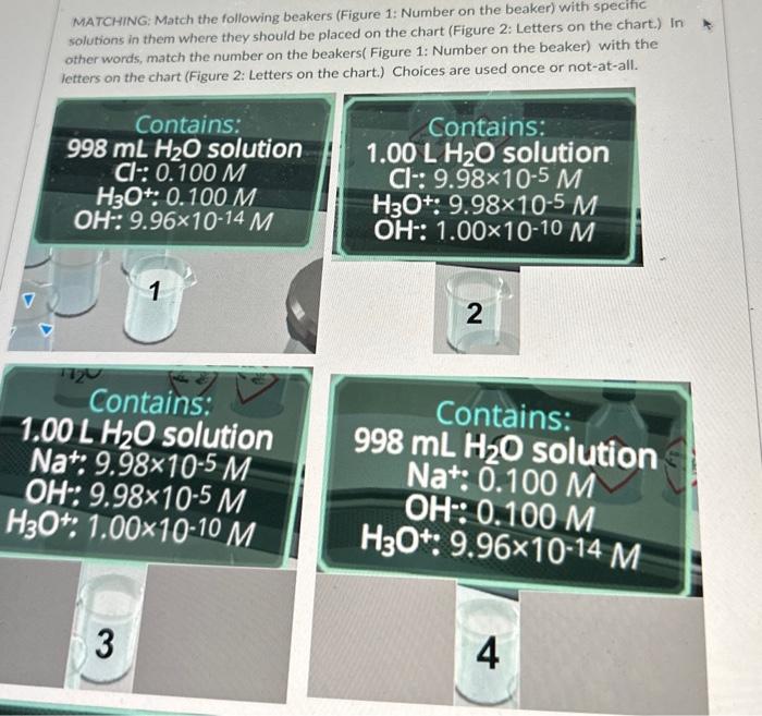 MATCHING: Match the following beakers (Figure 1: | Chegg.com