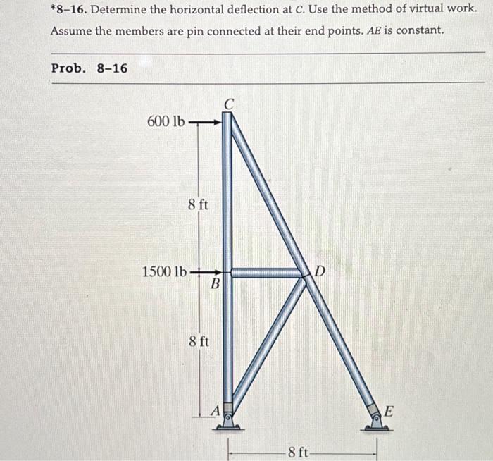 Solved *8-16. Determine the horizontal deflection at C. Use | Chegg.com Solved *8-16. Determine the horizontal deflection at C. Use | Chegg.com