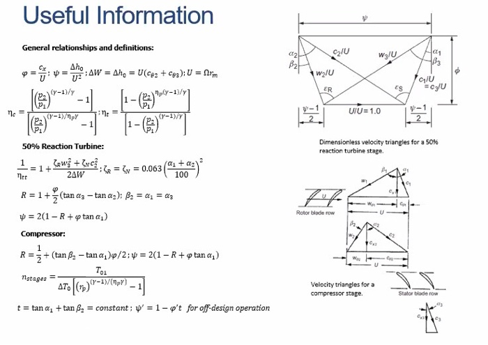 Solved Problem #2 Axial Compressor Data Speed of rotation | Chegg.com