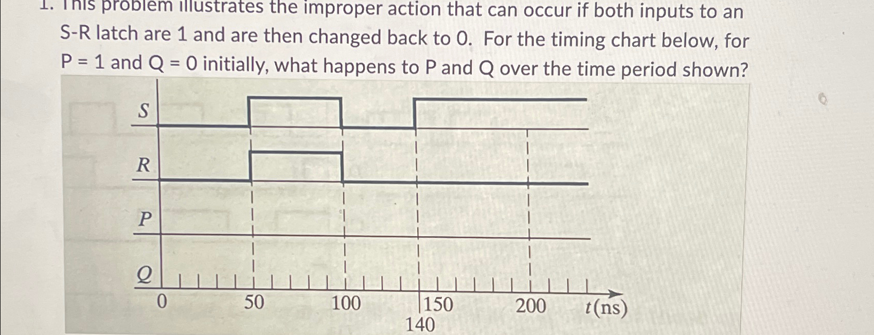 Solved Inis problem illustrates the improper action that can | Chegg.com
