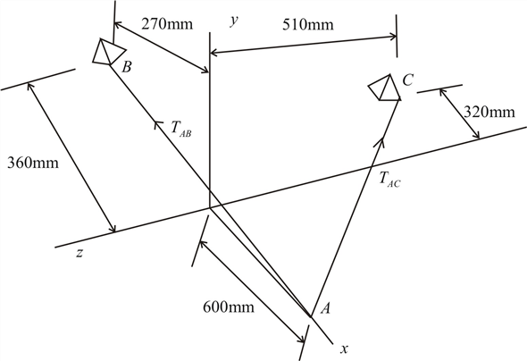 Solved: Chapter 2 Problem 96P Solution | Vector Mechanics For Engineers: Statics W/cd-rom 8th ...