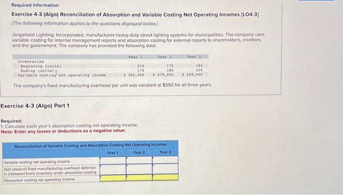 Solved Exercise 4-3 (Algo) Reconciliation of Absorption and | Chegg.com