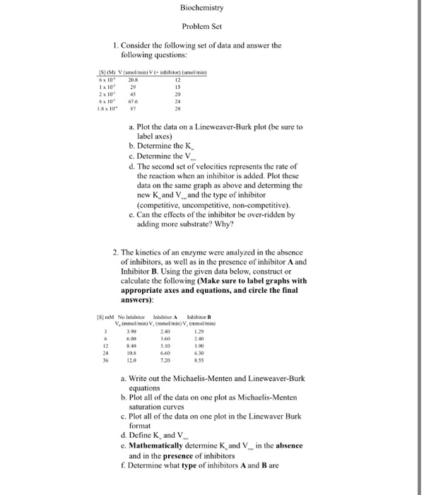 Solved Biochemistry Problem Set 1. Consider the following | Chegg.com