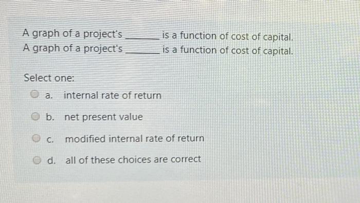 Solved A graph of a project's A graph of a project's is a | Chegg.com