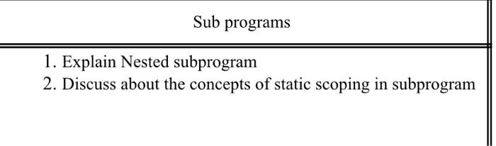 Solved Sub programs 1. Explain Nested subprogram 2. Discuss | Chegg.com