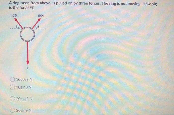 Solved A ring, seen from above, is pulled on by three | Chegg.com