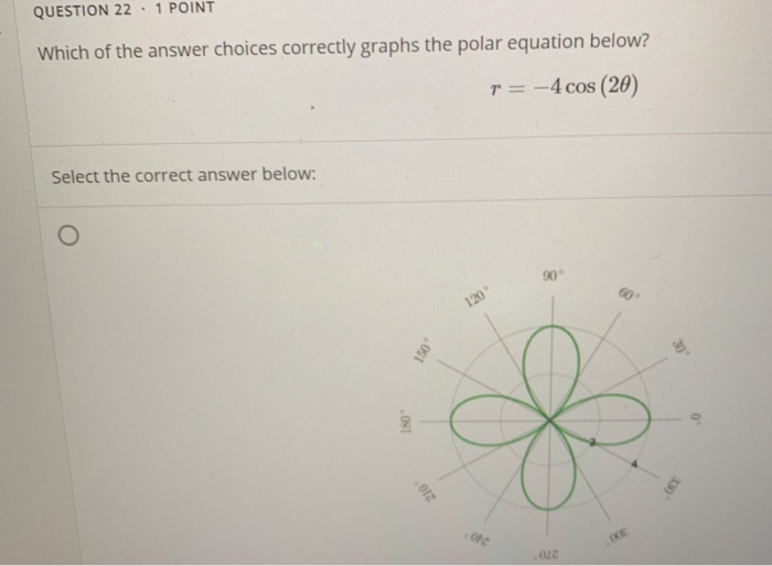 Solved QUESTION 22 . 1 PUINT Which of the answer choices | Chegg.com Solved QUESTION 22 . 1 PUINT Which of the answer choices | Chegg.com