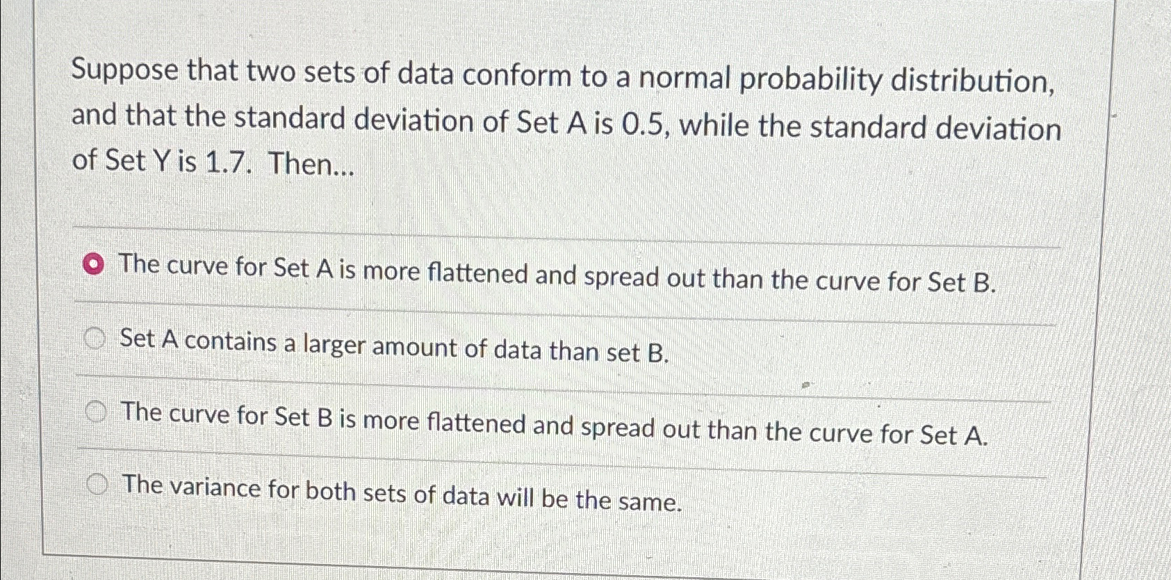 Suppose that two sets of data conform to a normal | Chegg.com