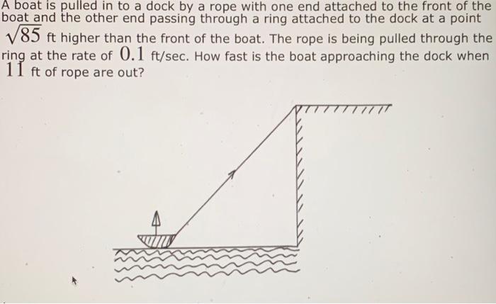 Solved A boat is pulled in to a dock by a rope with one end | Chegg.com