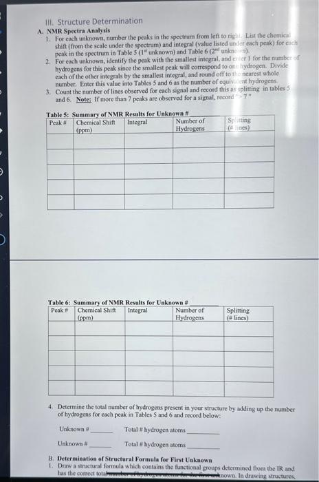 II. IR Spectra Analysis A. For each functional group | Chegg.com