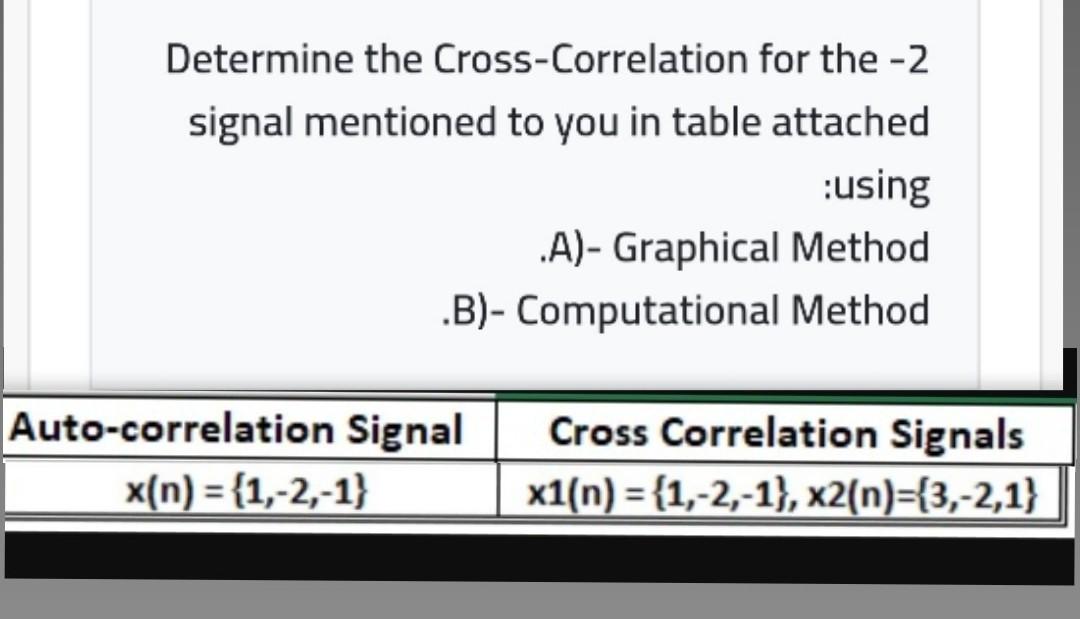 Solved Determine the Cross-Correlation for the -2 signal | Chegg.com