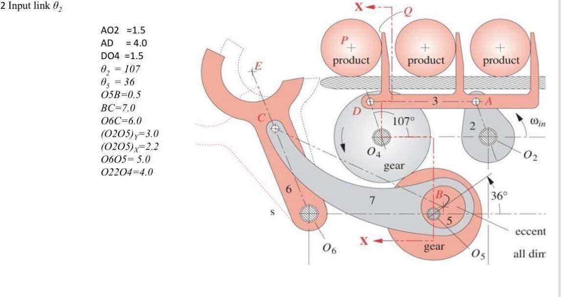 Solved mechanics of machinery position analysis conduct | Chegg.com