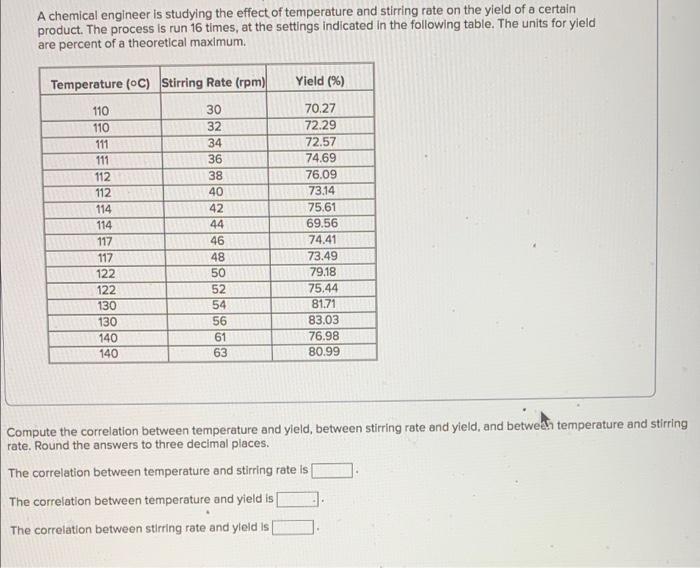 Solved A chemical engineer is studying the effect of | Chegg.com