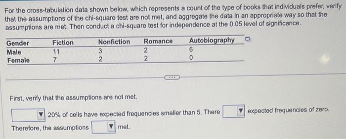 Solved For the cross-tabulation data shown below, which | Chegg.com
