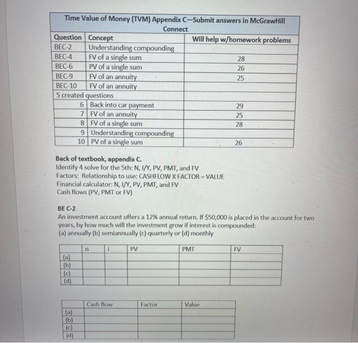 Solved Back of textbook, appendix C. Identify 4 solve for | Chegg.com