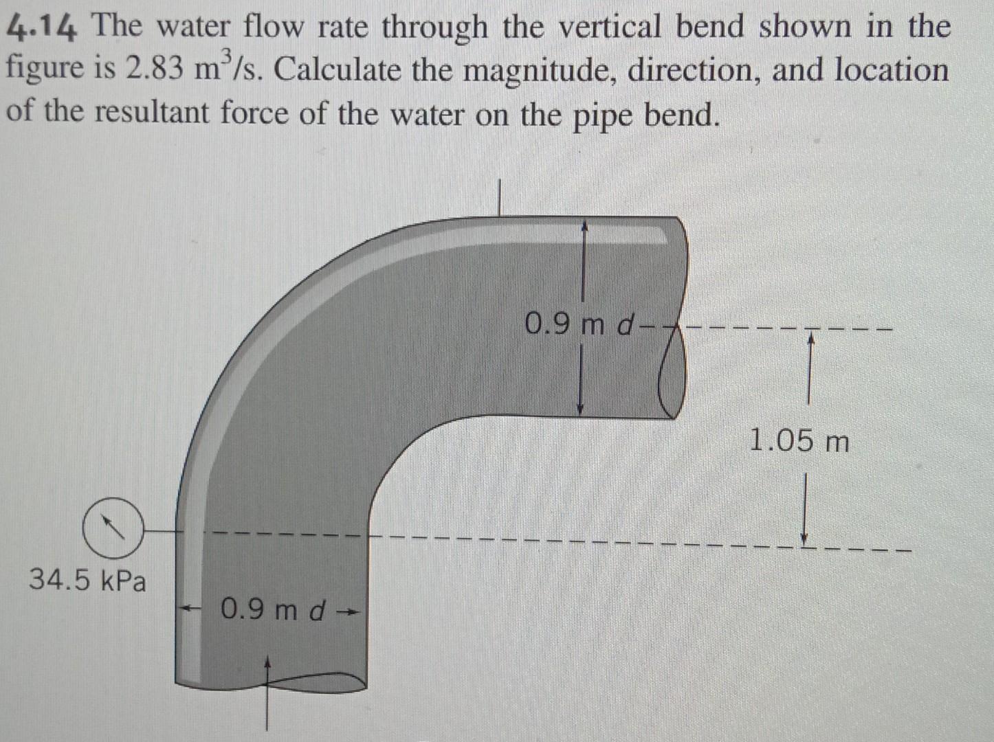 Solved 4.14 The water flow rate through the vertical bend | Chegg.com
