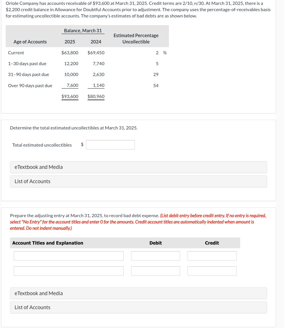 Solved Oriole Company has accounts receivable of \( \$ | Chegg.com
