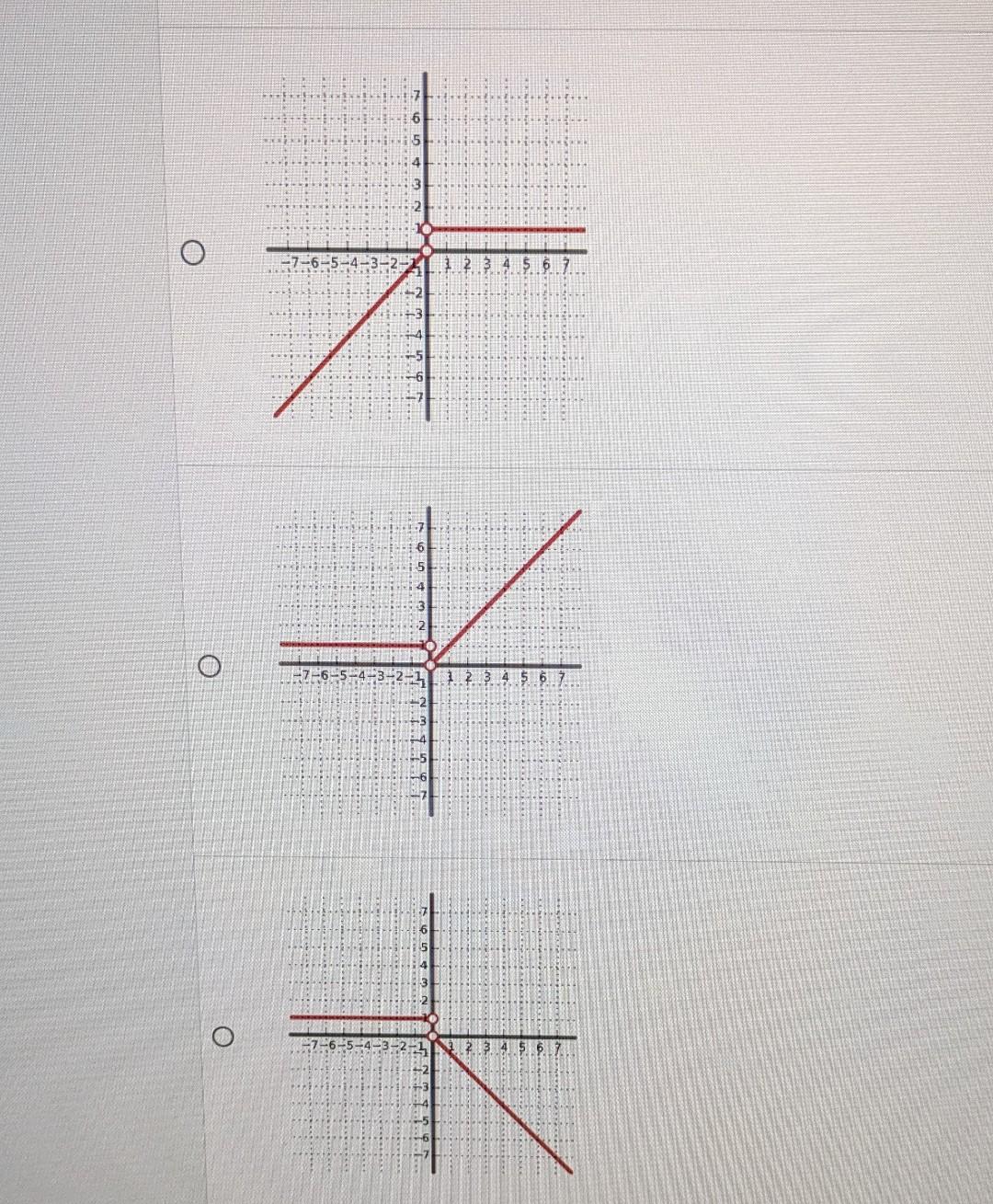 Solved The graph of f(x) is shown below. Find the graph of | Chegg.com