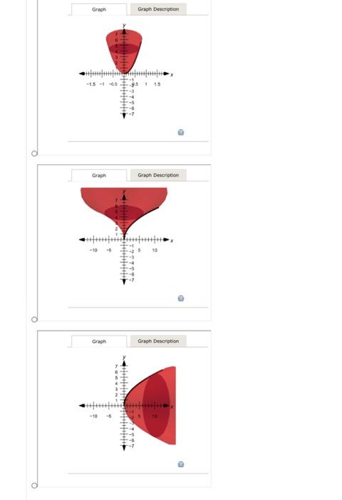 Solved ψ= Stetos the revien.3x=y2,x+4,y+4, abouk the rank | Chegg.com
