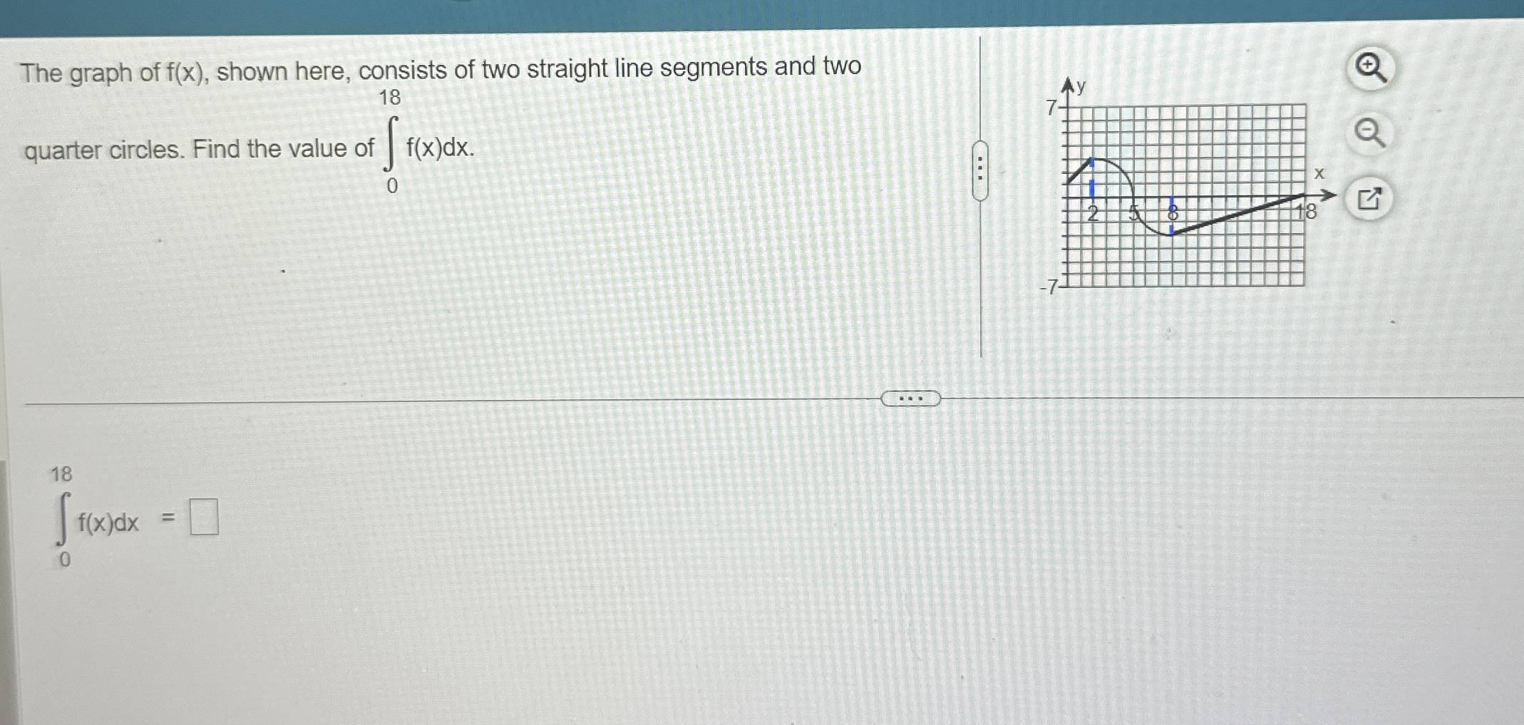 Solved The graph of f(x), ﻿shown here, consists of two | Chegg.com