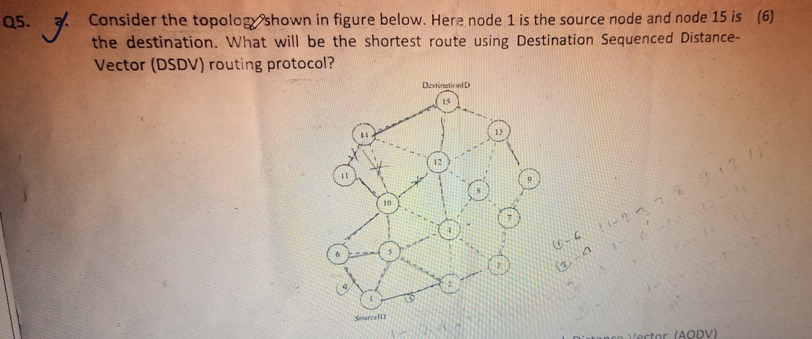 Solved Consider the topologyshown in figure below. Here node | Chegg.com