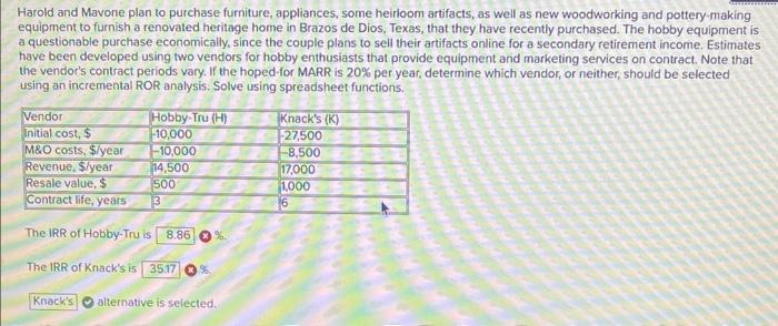 I think the answer is 8.86 and 35.17 but mcgraw is | Chegg.com