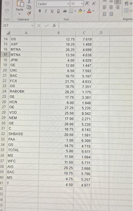 Solved A sample containing years to maturity and yield for | Chegg.com