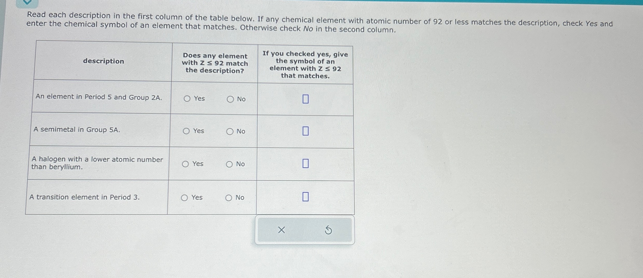 Solved Read each description in the first column of the | Chegg.com