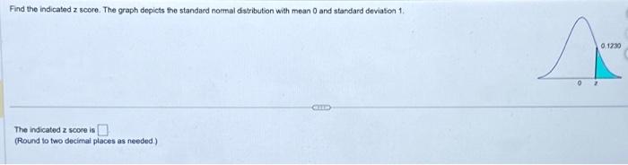Solved Find the indicated z score. The graph depicts the | Chegg.com
