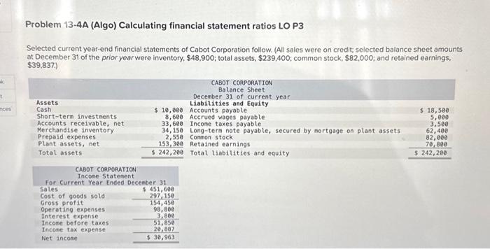 Solved Problem 13-4A (Algo) Calculating financial statement | Chegg.com