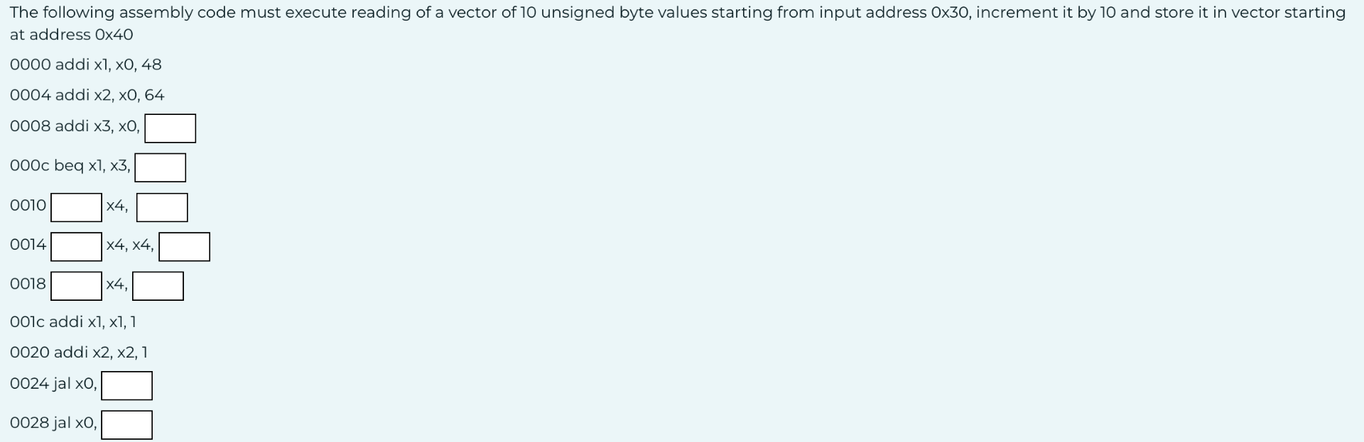 Solved The following assembly code must execute reading of a | Chegg.com
