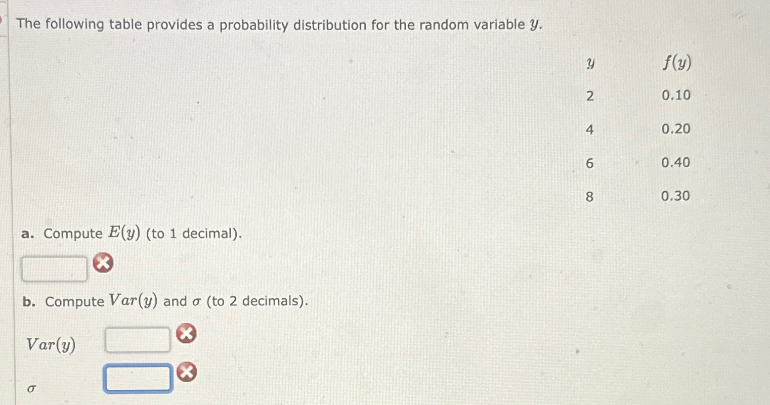 Solved The following table provides a probability | Chegg.com