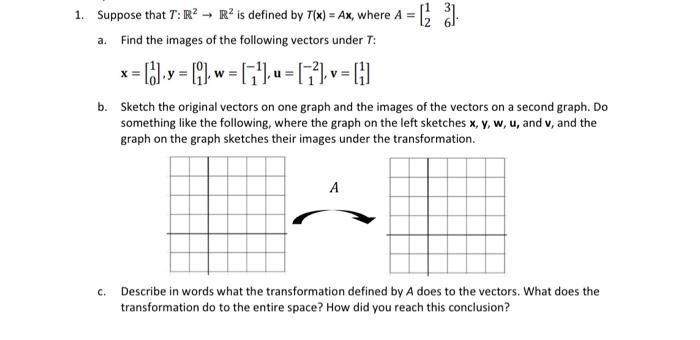 Solved Suppose that T:R2→R2 is defined by T(x)=Ax, where | Chegg.com