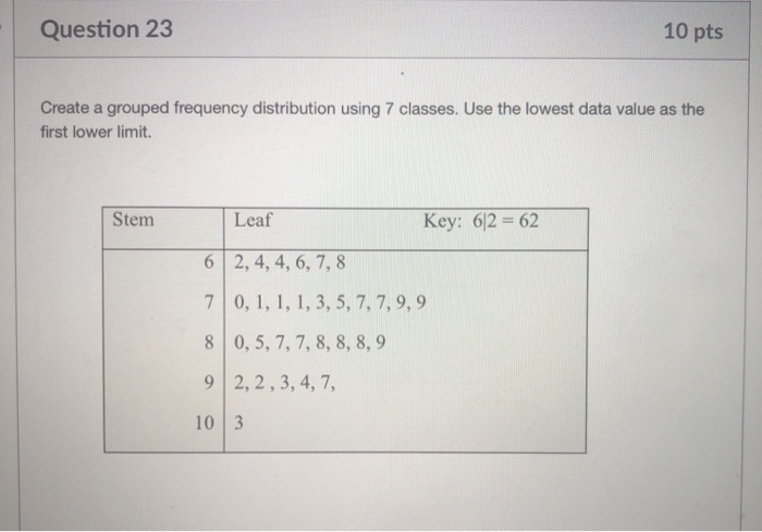 Solved Question 23 10 pts Create a grouped frequency | Chegg.com