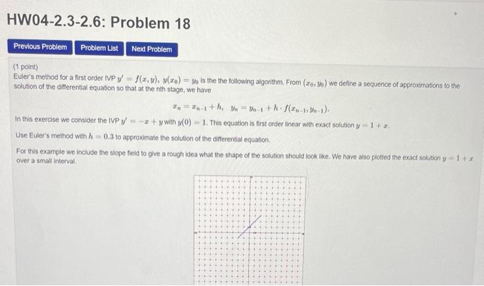 Solved (1 point) Euler's method for a first order IVP | Chegg.com