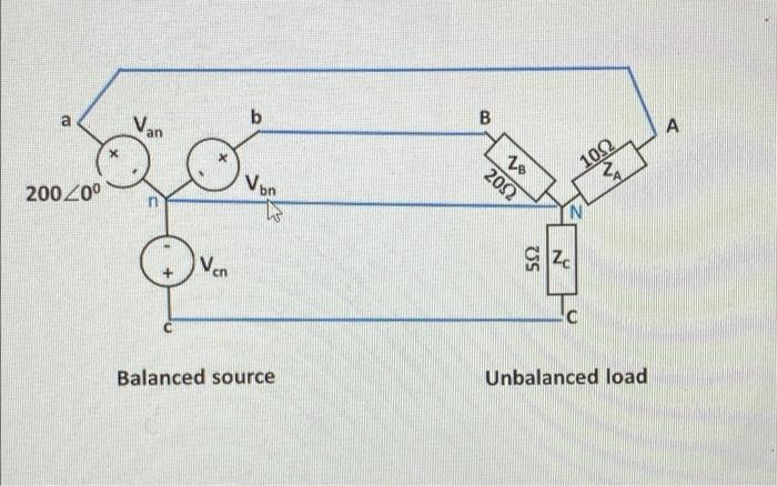 Solved 3. (50-points) A Y-Y three phase circuit has balanced | Chegg.com