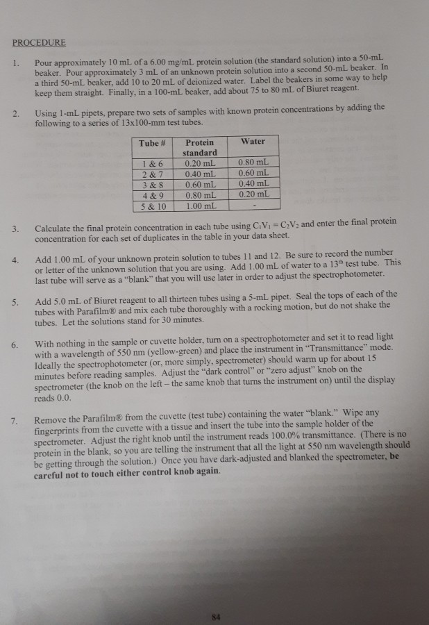 Solved PROCEDURE 1. Pour approximately 10 mL of a 6.00 mg/mL | Chegg.com