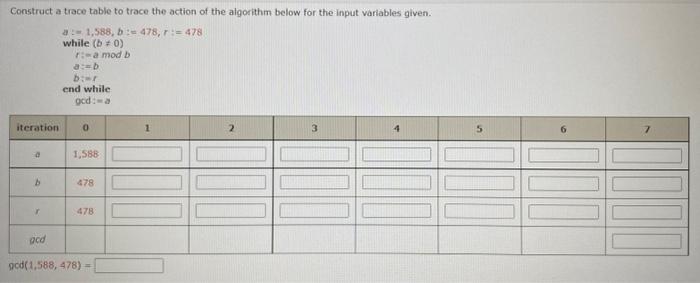 Solved Sonstruct a trace table to trace the action of the | Chegg.com