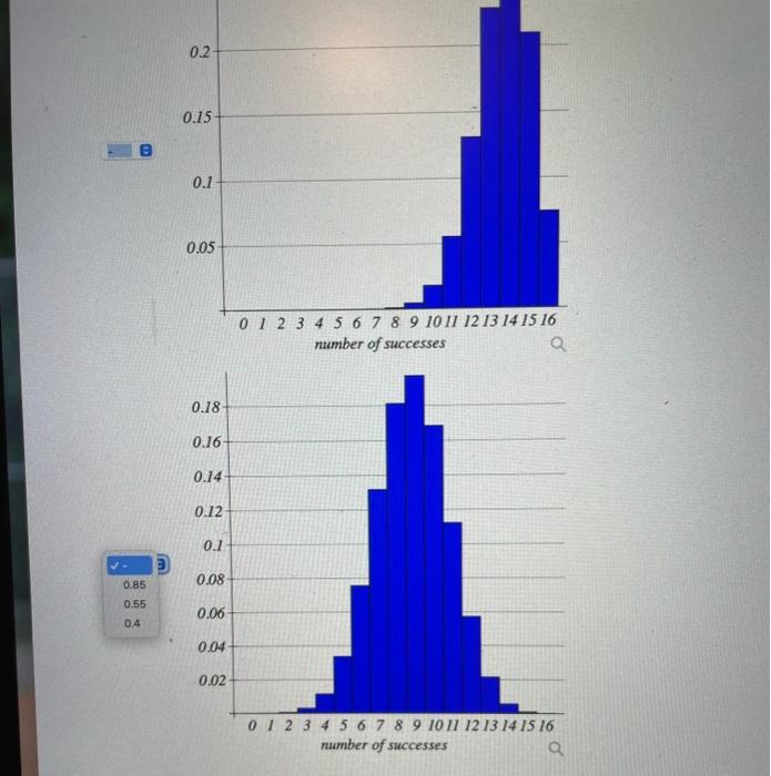Solved Select the probability p for each histogram Bin(20,p) | Chegg.com