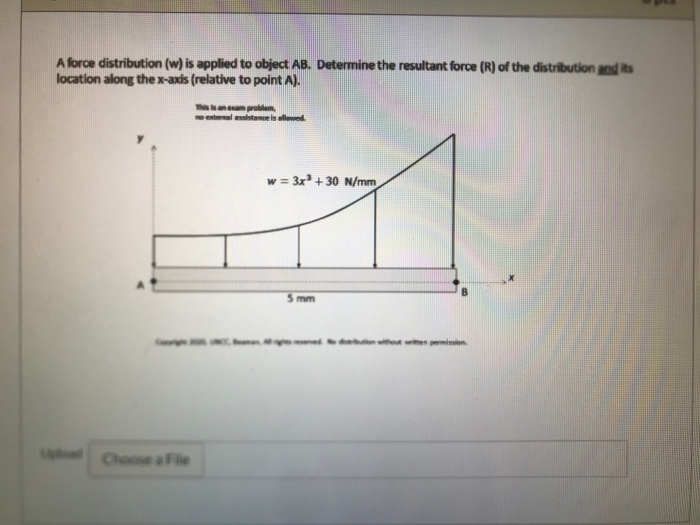 Solved A force distribution (w) is applied to object AB. | Chegg.com