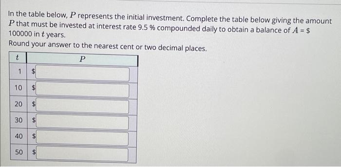 Solved In the table below, P represents the initial | Chegg.com