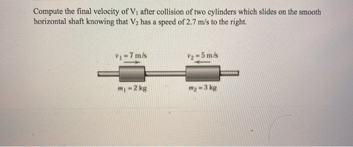 Solved Compute the final velocity of V, after collision of | Chegg.com