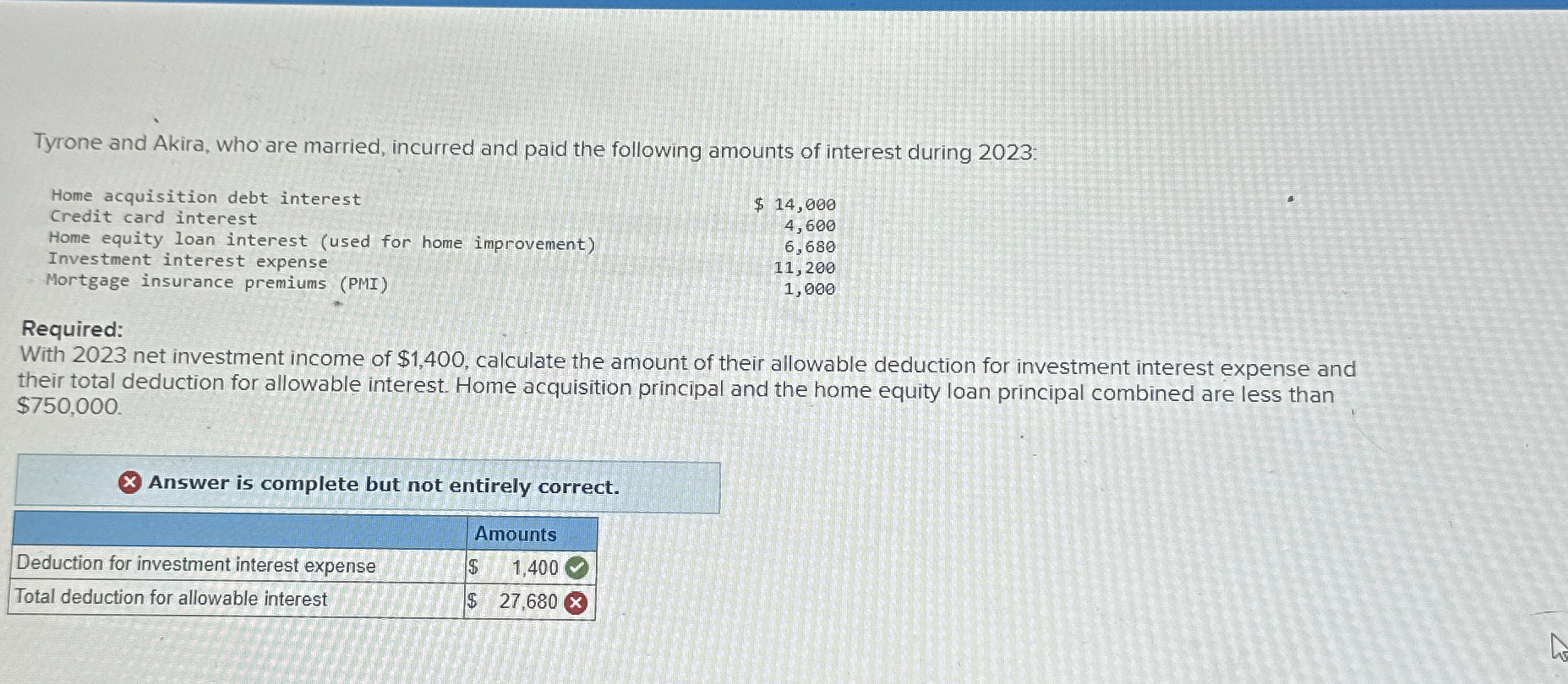 Solved Tyrone and Akira, who are married, incurred and paid | Chegg.com