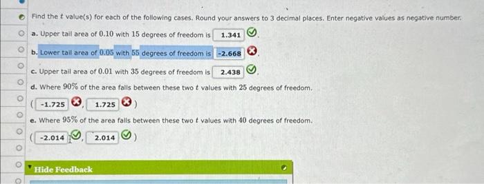 Solved Find the t value(s) for each of the following cases. | Chegg.com