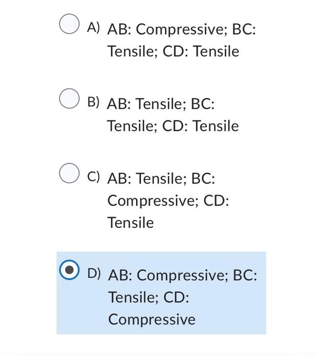 Solved A) AB: Compressive; BC: Tensile; CD: Tensile B) AB: | Chegg.com