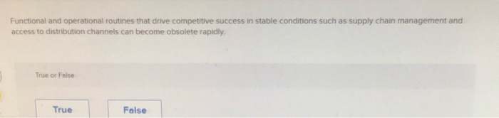 Solved Functional and operational routines that drive | Chegg.com