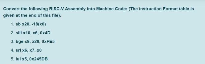 Solved Convert the following RISC-V Assembly into Machine | Chegg.com