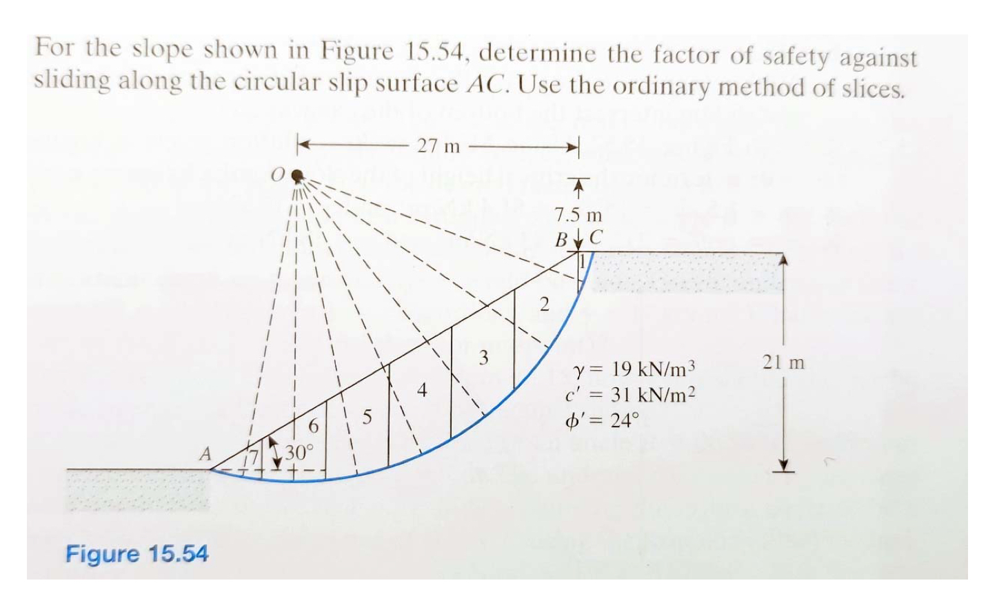 Solved For the slope shown in Figure 15.54, ﻿determine the | Chegg.com